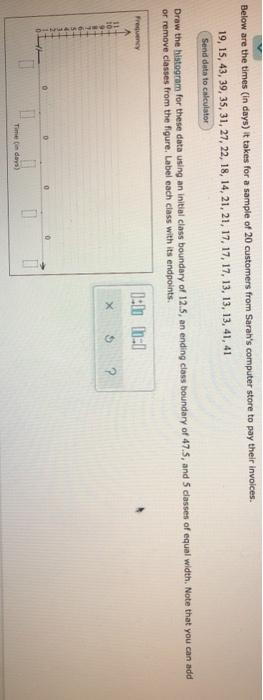 Solved Below are the times (in days) it takes for a sample | Chegg.com