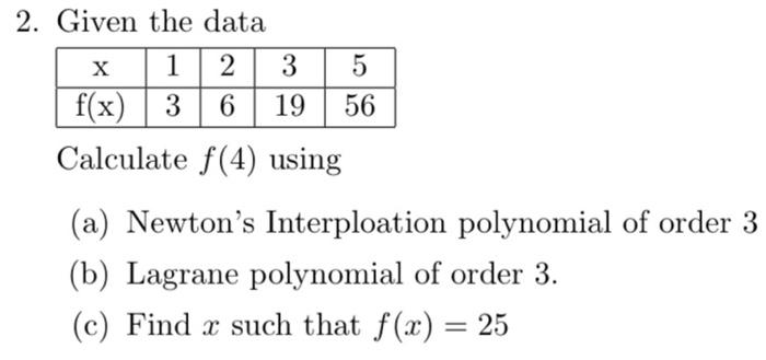 Solved 2. Given the data Calculate f(4) using (a) Newton's | Chegg.com