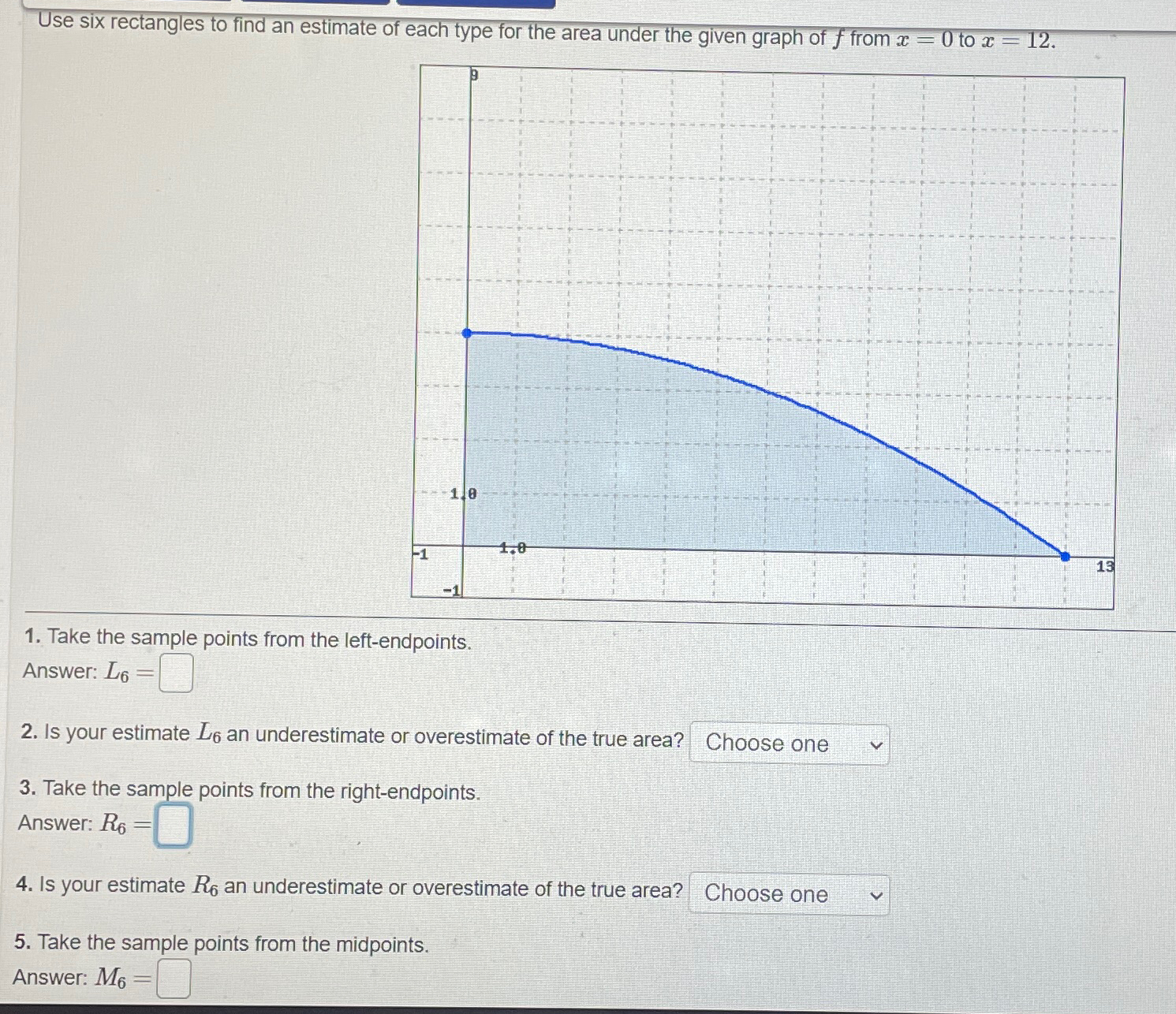 Solved Use six rectangles to find an estimate of each type | Chegg.com