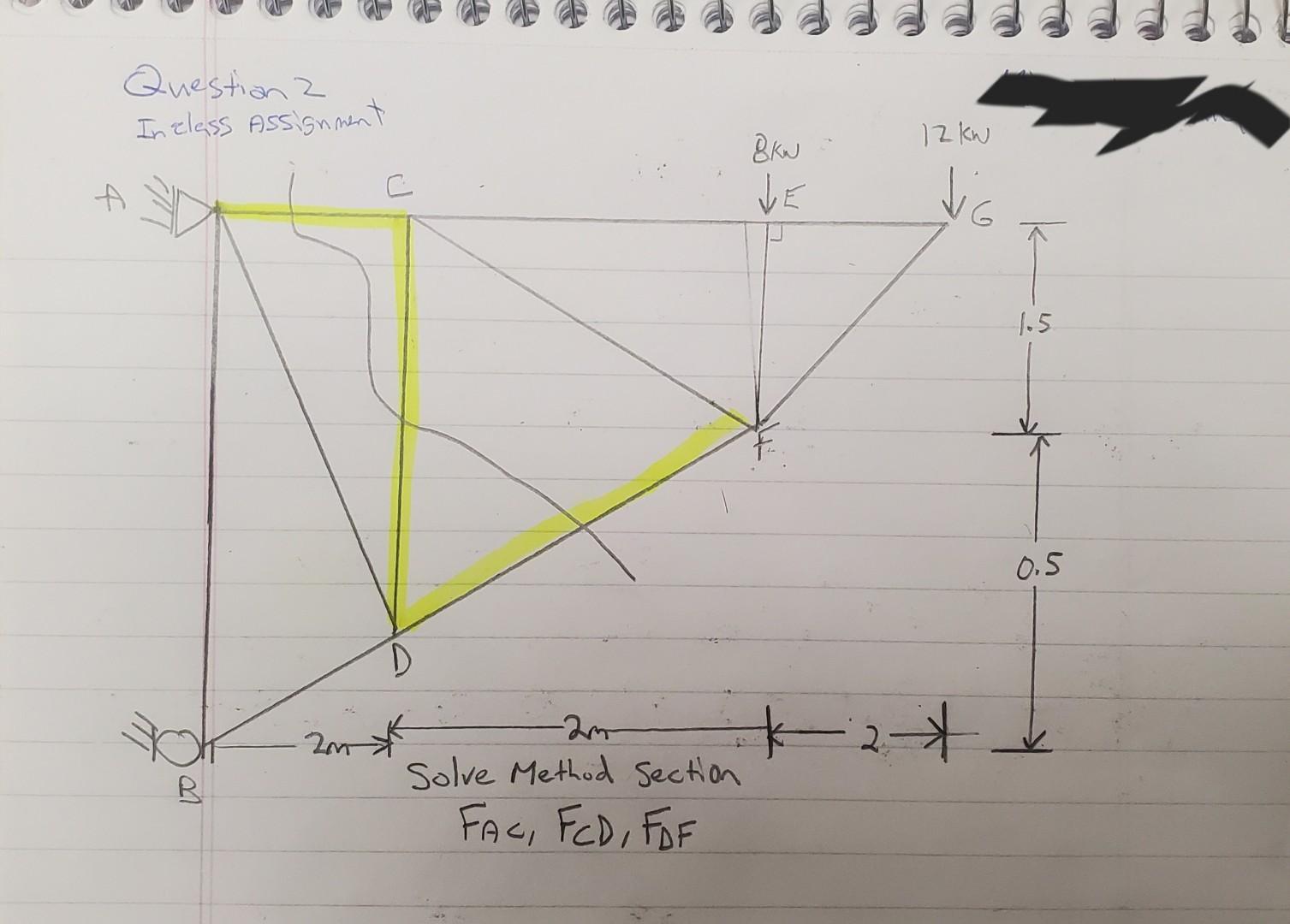 Solved Solve by method of sections. Solve for Fac, Fcd, | Chegg.com