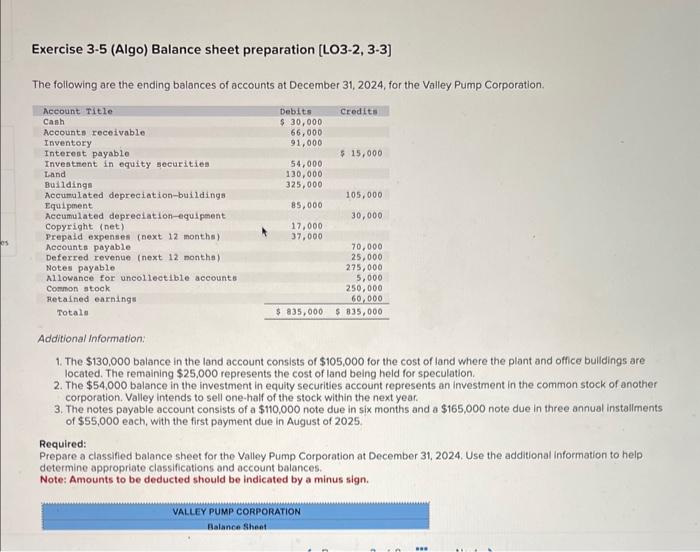 Solved Exercise 3−5 (Algo) Balance sheet preparation [LO3-2, | Chegg.com
