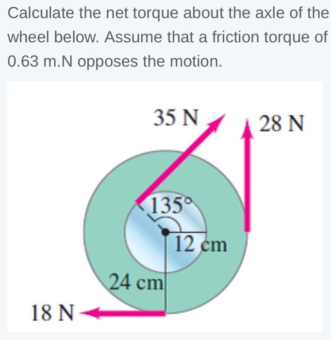 Solved Calculate The Net Torque About The Axle Of The Wheel
