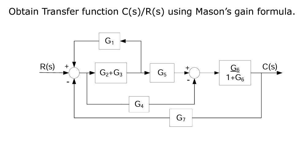 Solved Obtain Transfer function C(s)/R(S) using Mason's gain | Chegg.com