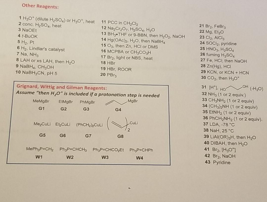 Solved Question 12 Using the reagent sheet identify the | Chegg.com