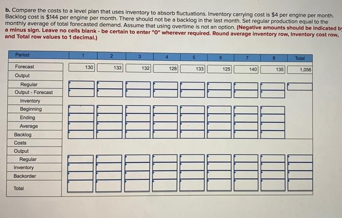Solved Problem 11-5 (Algo) Manager T. C. Downs of Plum | Chegg.com