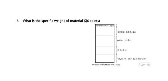 Solved 5. What is the specific weight of material X (6 | Chegg.com