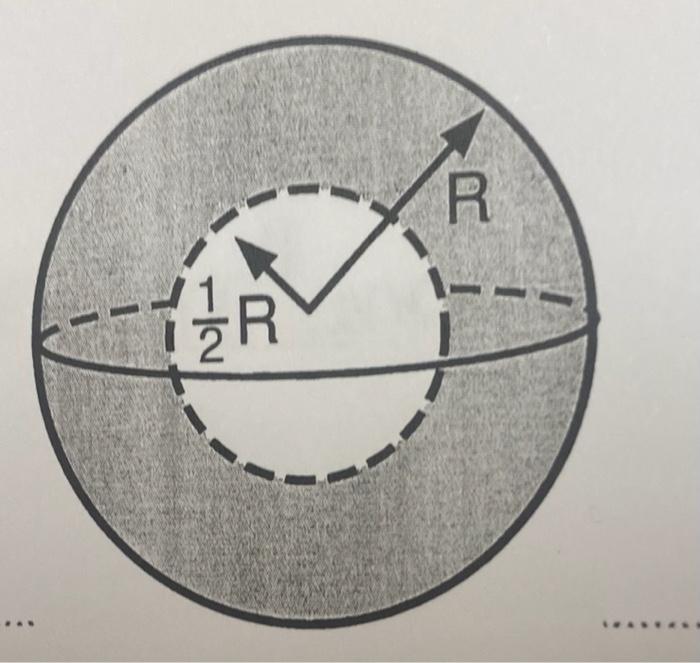 Solved a spherically symmetric shell has outer radius R and | Chegg.com