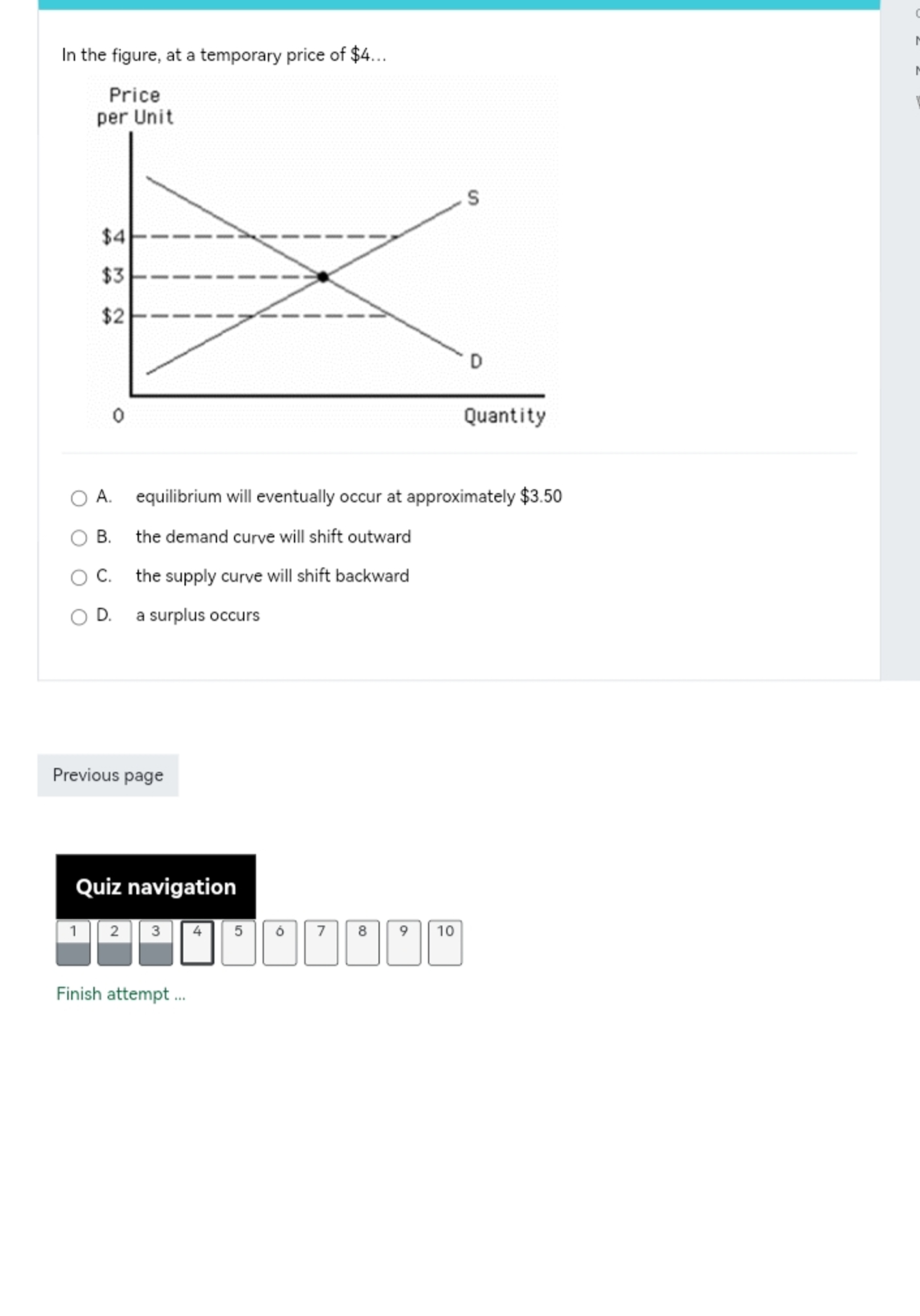 Solved In the figure, at a temporary price of $4dotsA. | Chegg.com