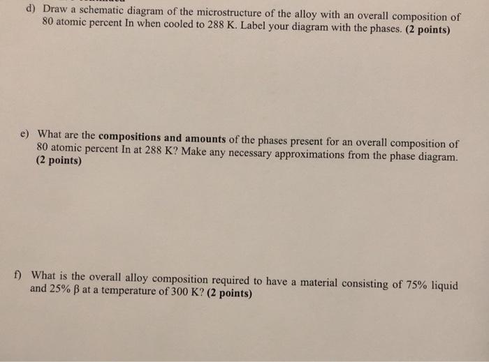 Solved The binary phase diagram for the gallium and indium | Chegg.com