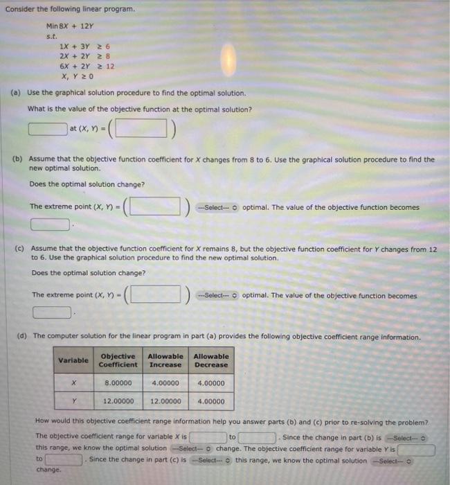 Solved Consider the following linear program. Min 8X + 12Y | Chegg.com