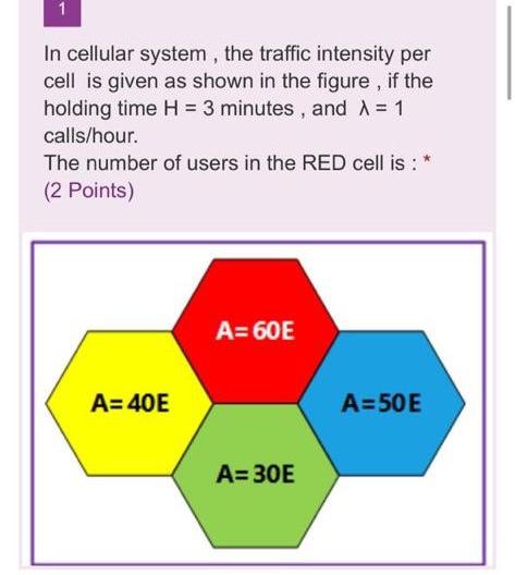 [Solved]: fast please!! In cellular system, the traffic inte