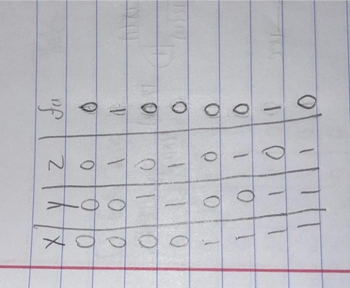 Solved Can You Help Me To Draw A Logic Diagram And An