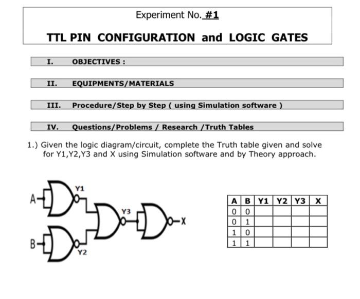 Solved Experiment No. #1 TTL PIN CONFIGURATION and LOGIC | Chegg.com