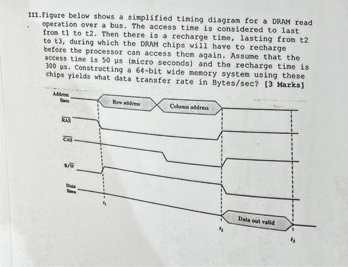 Solved III. Figure below shows a simplified timing diagram | Chegg.com