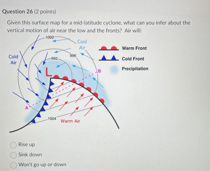 Solved Given this surface map for a mid-latitude cyclone, | Chegg.com