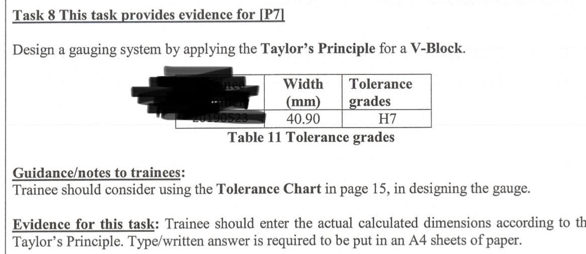 Solved Task 8 This task provides evidence for [P7] Design a | Chegg.com