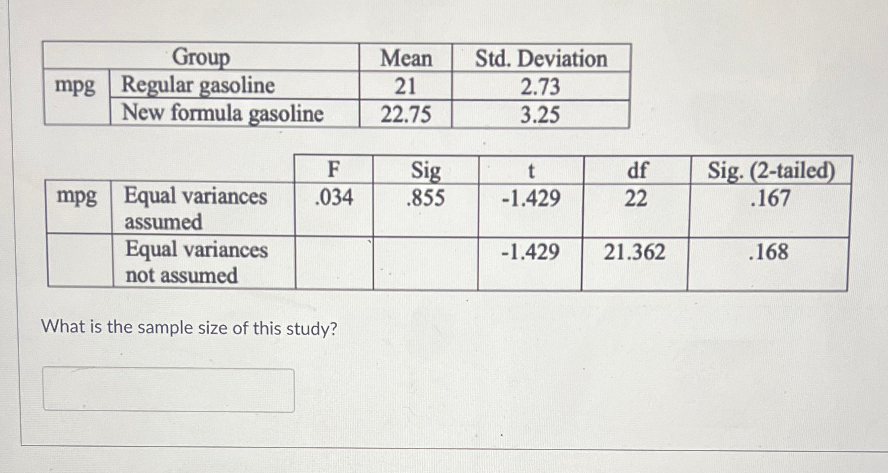 Solved \table[[Group,Mean,Std. ﻿Deviation],[mpg,Regular | Chegg.com