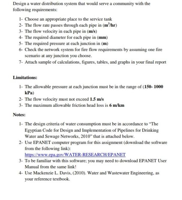 Design a water distribution system that would serve a | Chegg.com