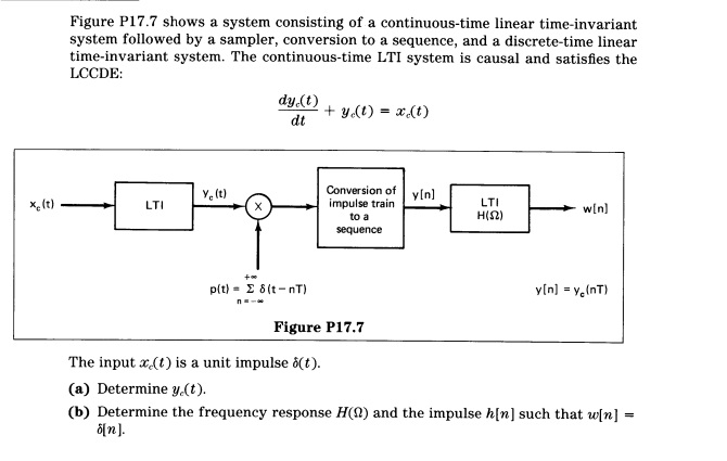 Solved Figure P17.7 ﻿shows a system consisting of a | Chegg.com