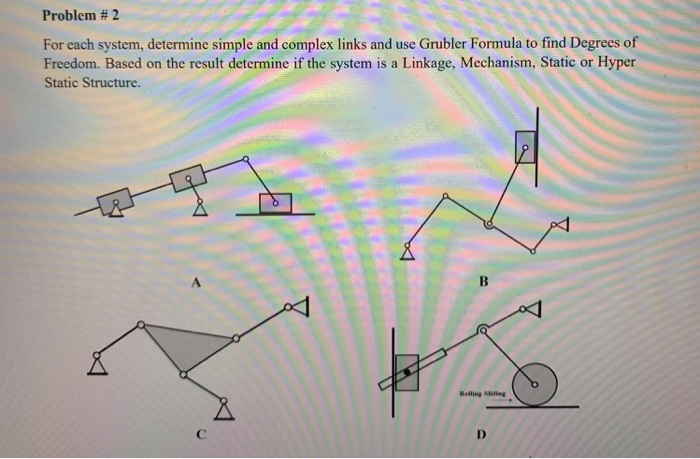Solved Problem # 2 For each system, determine simple and | Chegg.com
