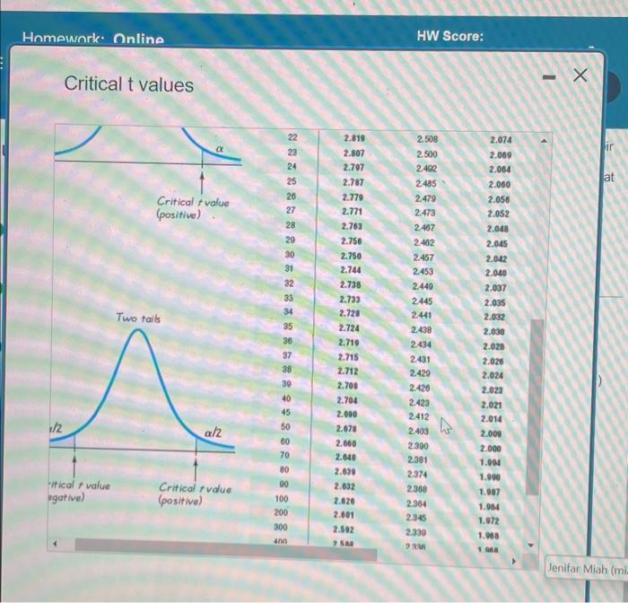 Solved Randomly selected students participated in an | Chegg.com