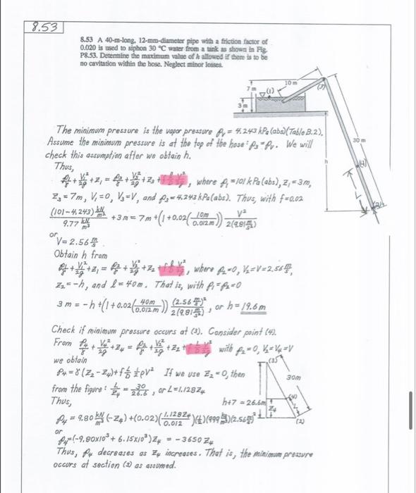 Solved i think this solution write the opposite direction of | Chegg.com