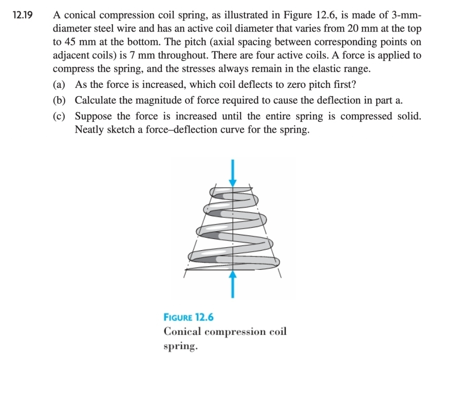 Solved 12.19 ﻿A conical compression coil spring, as | Chegg.com