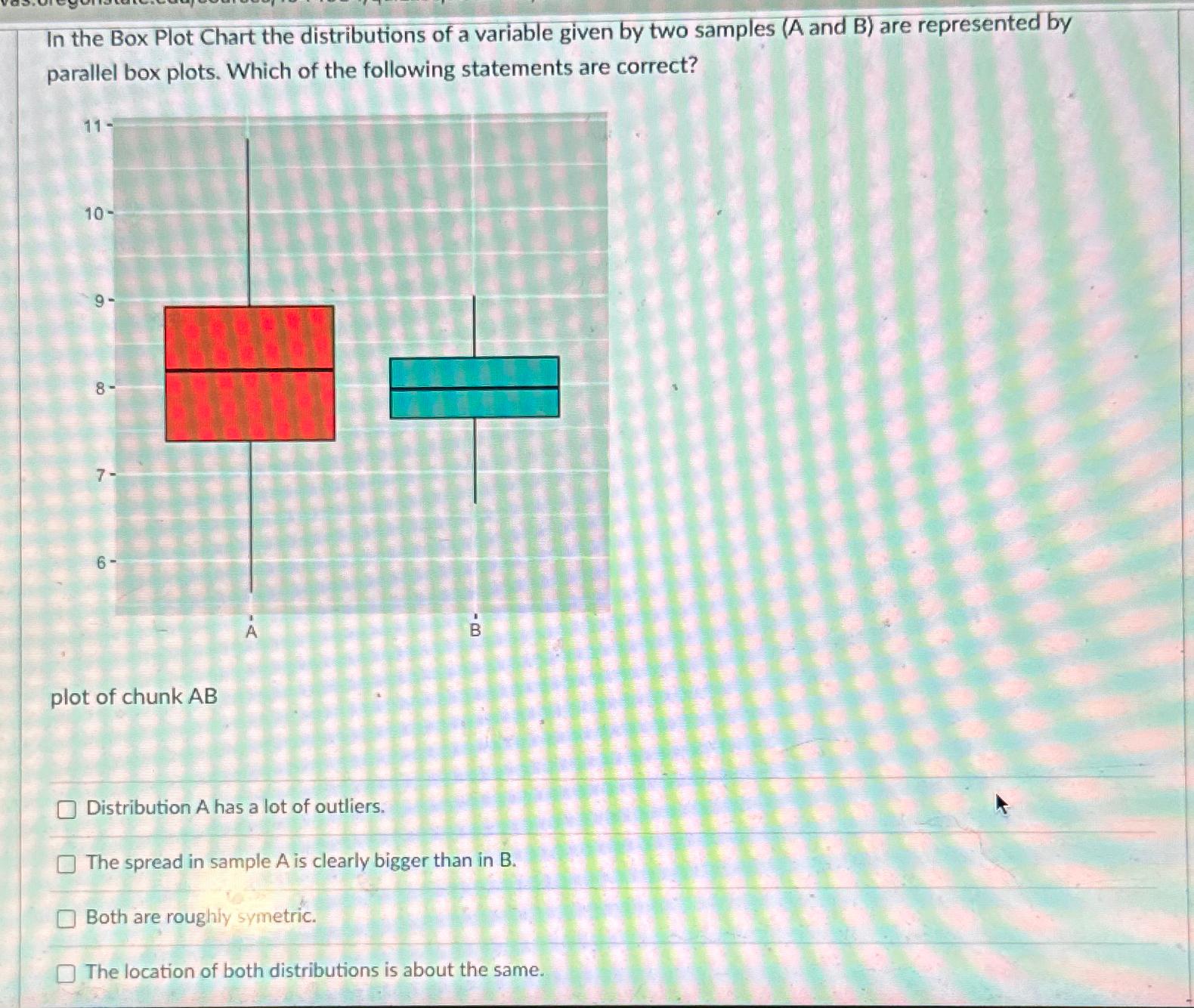 Solved In the Box Plot Chart the distributions of a variable | Chegg.com
