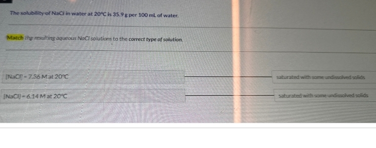 Solved The solubility of NaCl in water at 20°C ﻿is 35.9 ﻿g | Chegg.com