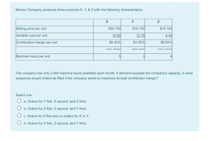 Solved Manico Company produces three products-X, Y, \& | Chegg.com