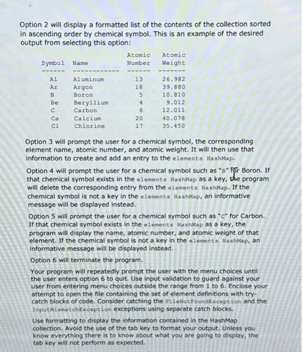 Project Three, HashMap Menu Program Define a class | Chegg.com