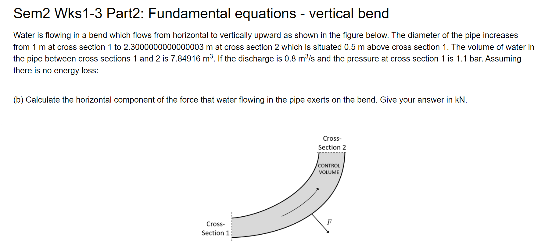 Solved Sem2 Wks1-3 Part2: Fundamental equations - vertical | Chegg.com