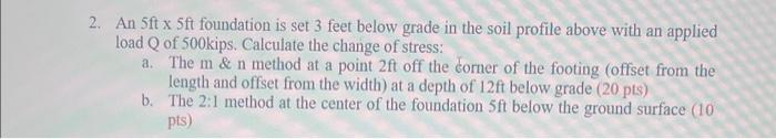 Solved 2. An 5ft×5ft foundation is set 3 feet below grade in | Chegg.com