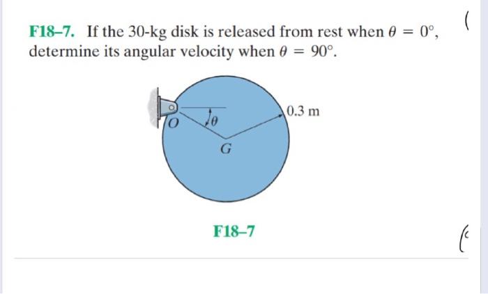 Solved ( F18–7. If the 30-kg disk is released from rest when | Chegg.com