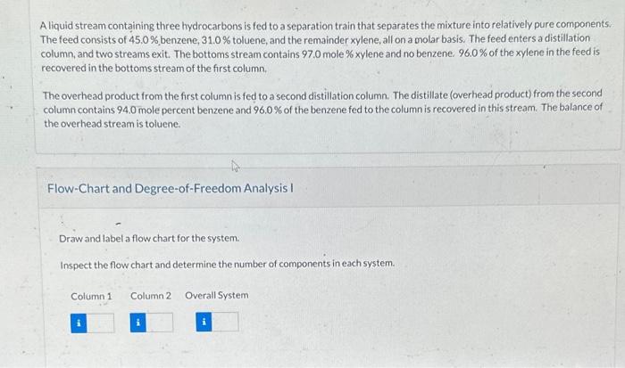 Solved A liquid stream containing three hydrocarbons is fed | Chegg.com