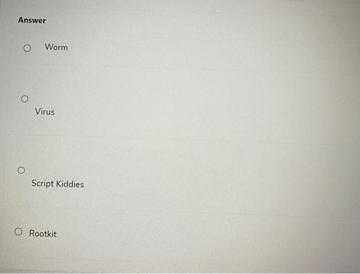 Solved Answer Worm Virus Script Kiddies Rootkit | Chegg.com