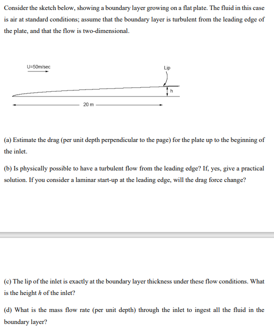 Solved Consider the sketch below, showing a boundary layer | Chegg.com