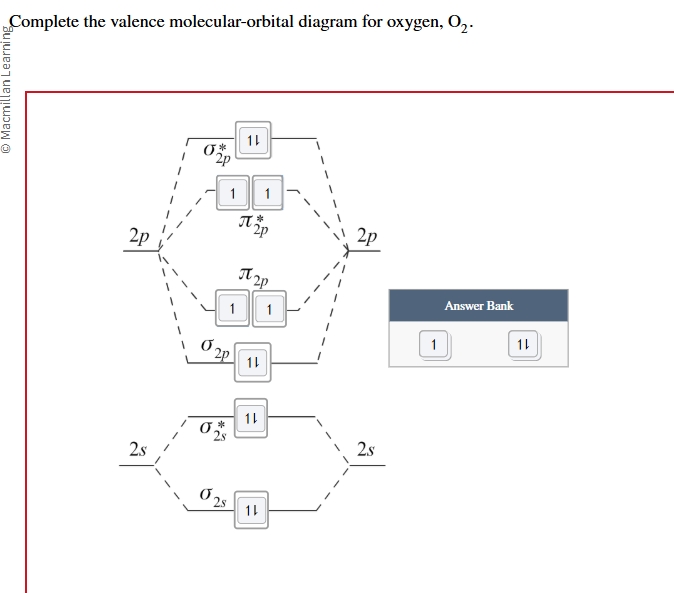 Complete the valence molecular-orbital diagram for | Chegg.com