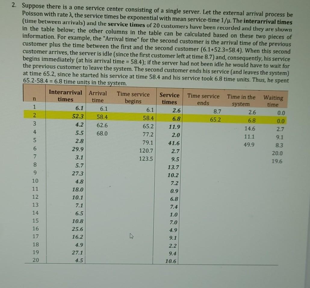 Solved 2. Suppose there is a one service center consisting | Chegg.com
