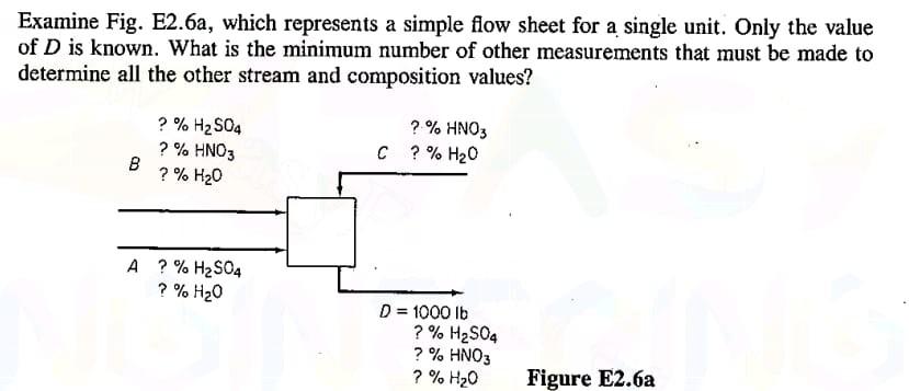 Solved Examine Fig. E2.6a, which represents a simple flow | Chegg.com