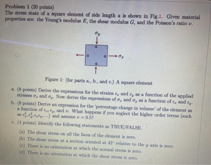 Solved Problem 1 (20 points) The stress state of a square | Chegg.com