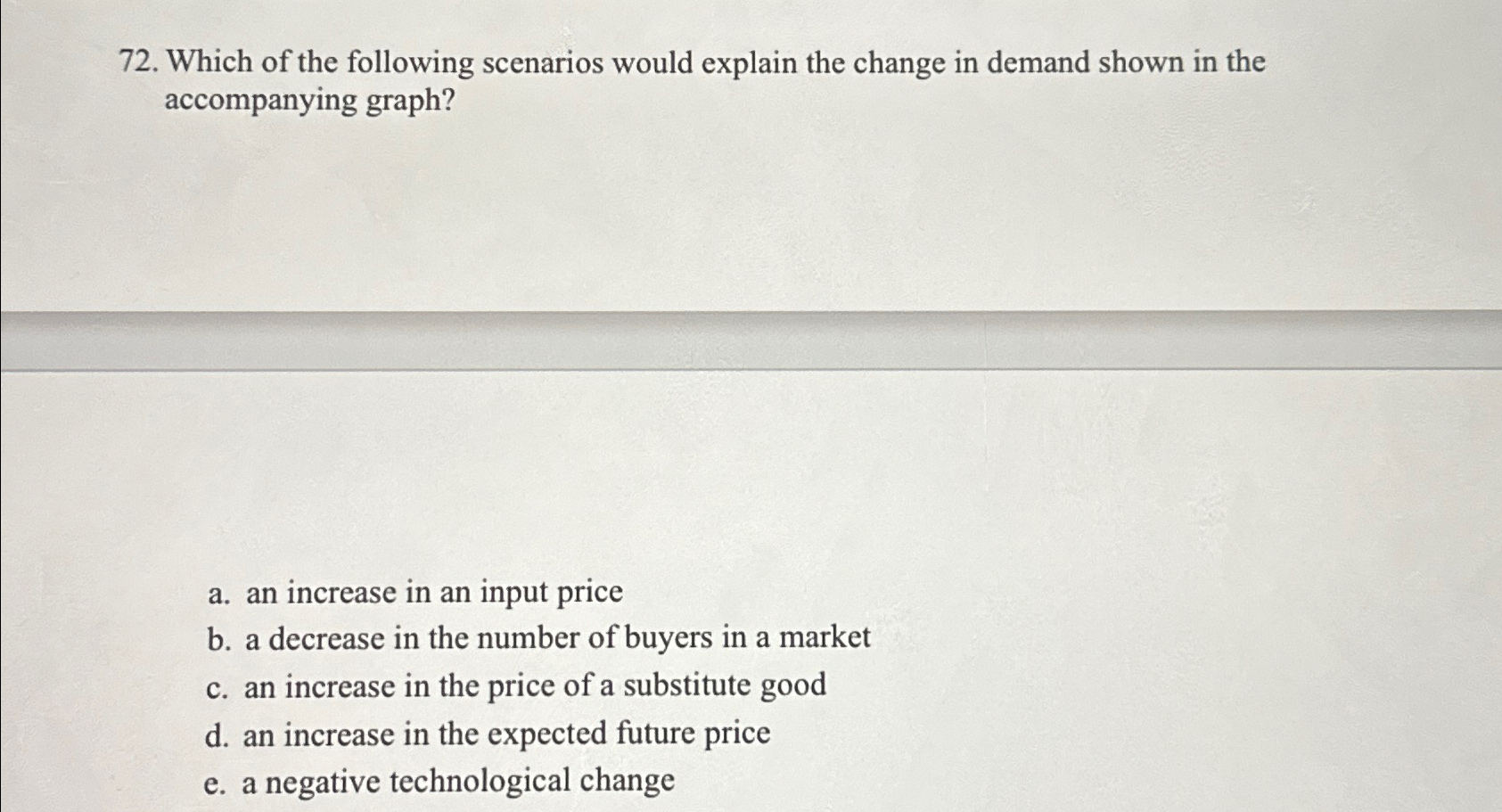 Solved Which of the following scenarios would explain the | Chegg.com