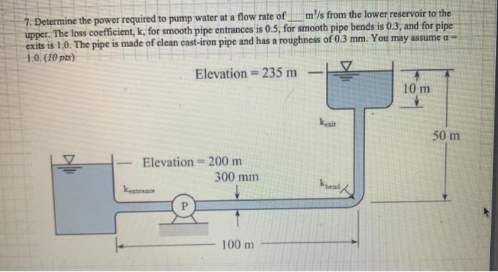 Solved 7. Determine the power required to pump water at a | Chegg.com