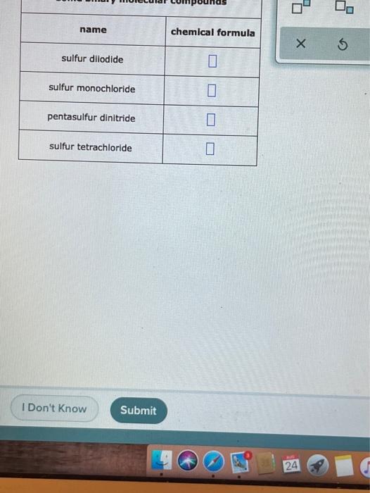 Solved . name chemical formula х 5 sulfur diiodide sulfur | Chegg.com