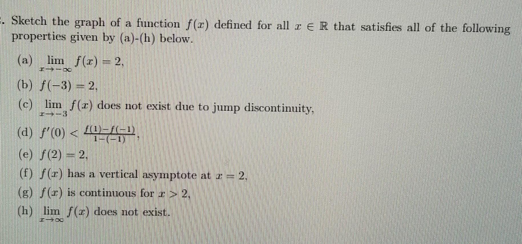 Solved Sketch the graph of a function f(x) defined for all | Chegg.com