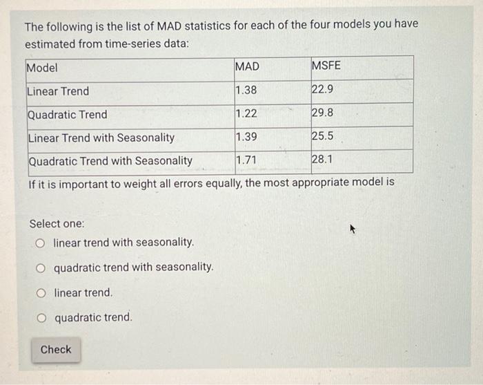 Solved The following is the list of MAD statistics for each | Chegg.com