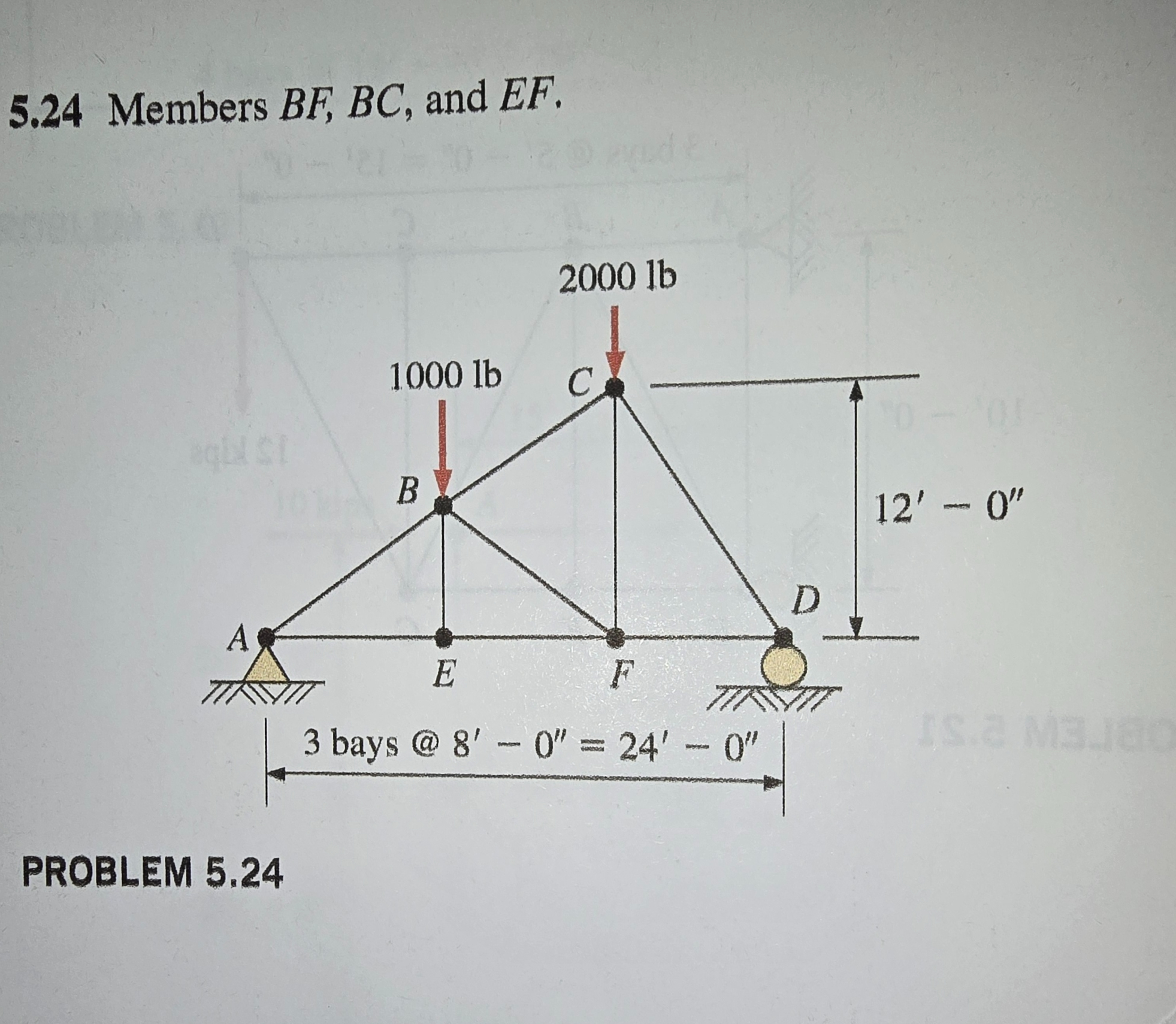 Solved use the method of sections to find the foirces in the | Chegg.com