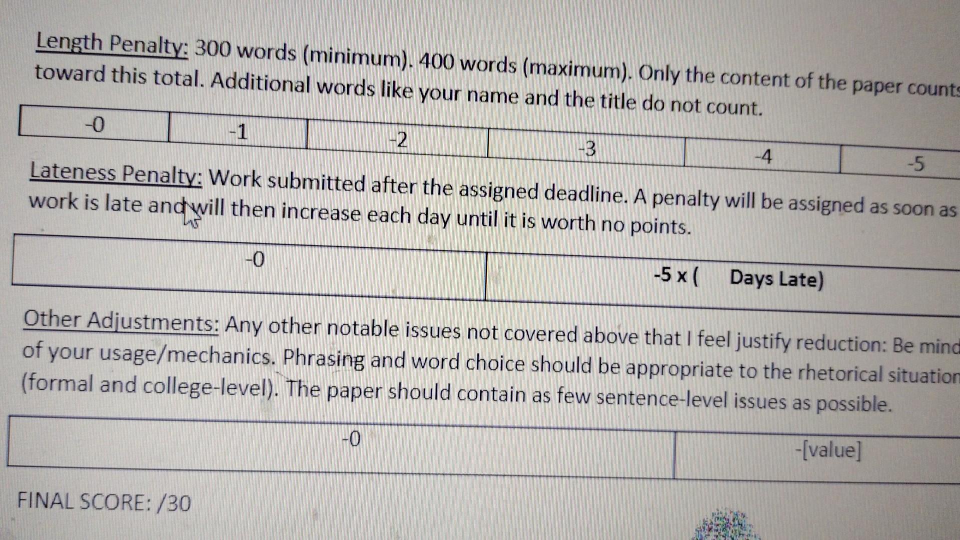 Length Penalty: 300 words (minimum). 400 words | Chegg.com
