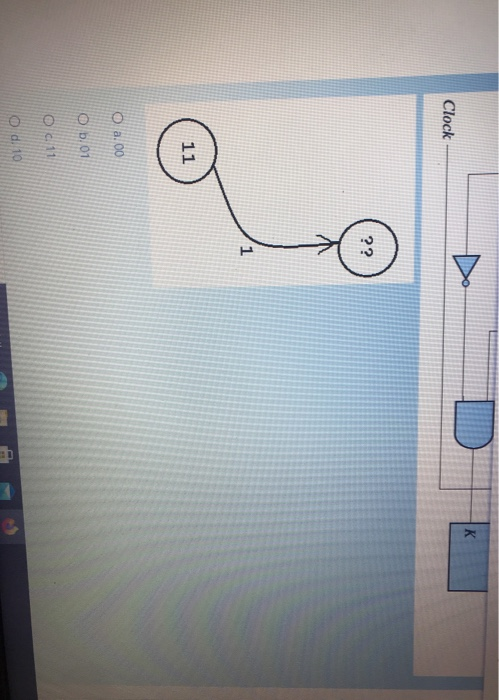 Solved The figures below show a sequential circuit and part | Chegg.com Solved The figures below show a sequential circuit and part | Chegg.com