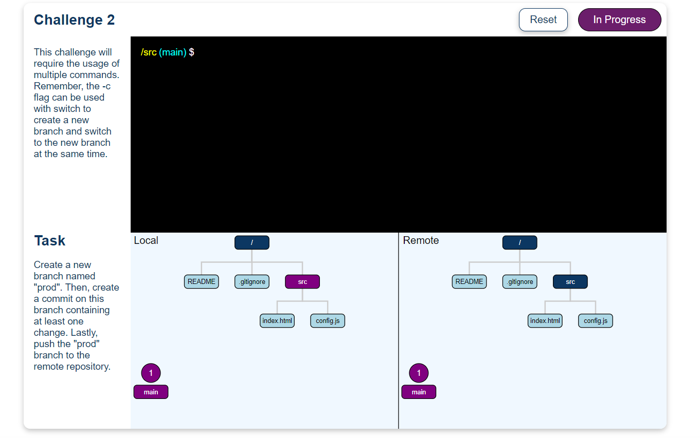 Solved can ﻿you ﻿help ﻿me? ﻿﻿this ﻿is ﻿git | Chegg.com